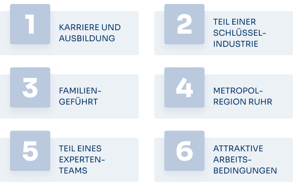 HARKE GROUP | Chemiegroßhandel & Online Shop